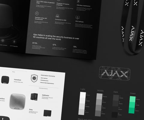 Partnering | Ajax Systems