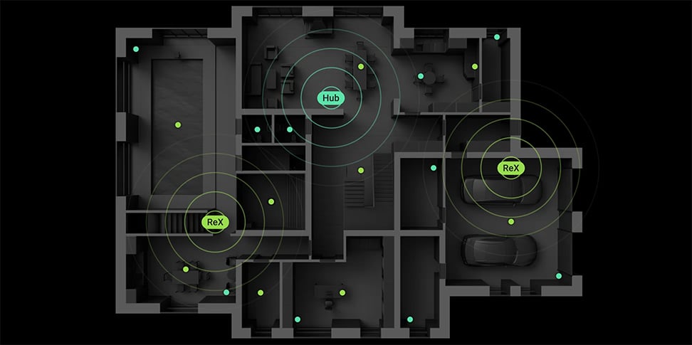 Ajax FireProtect 2 (Heat/Smoke) is a next-gen fire detector