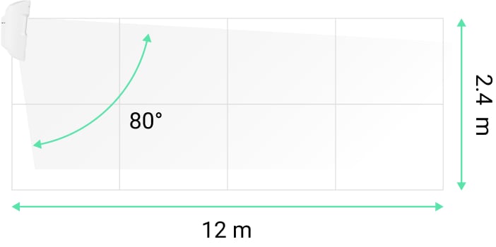 MotionCam - Motion sensor with photo verification of alarms