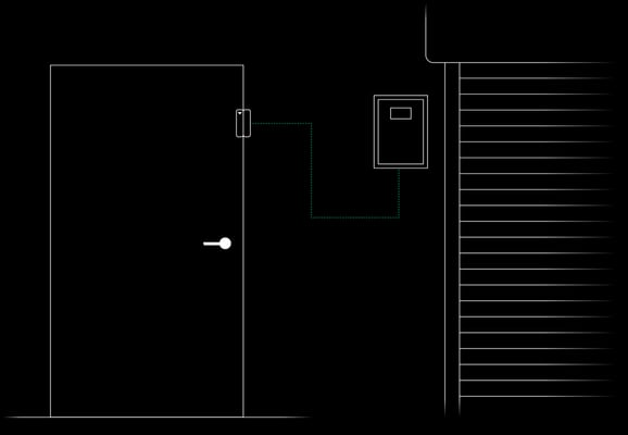 DoorProtect Plus — Opening detector with shock and tilt sensor