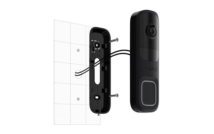 Video doorbell with built-in AI and PIR sensor