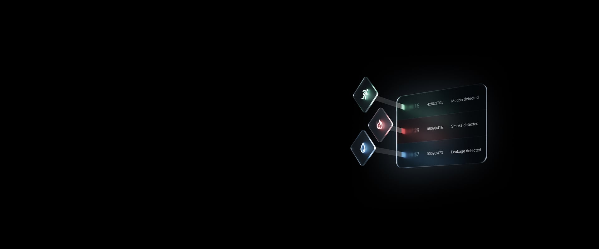 Connecting Ajax security systems to central monitoring stations