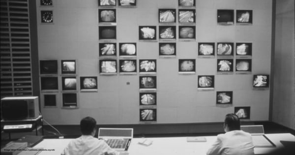 When did security cameras come out? A comprehensive security camera ...