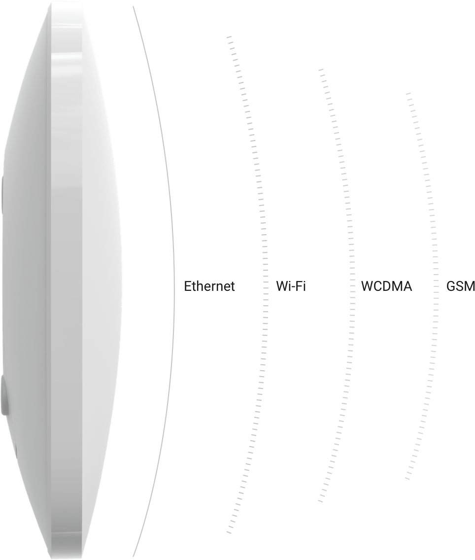 Ajax Hub Plus — Intelligent security control panel
